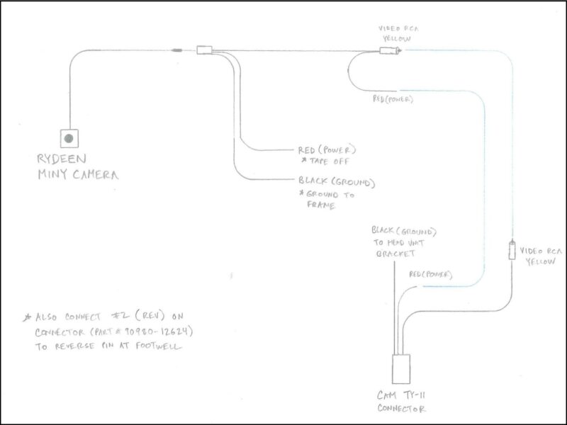 Rydeen Backup Camera Install: 4th Gen Toyota 4Runner - The Track Ahead