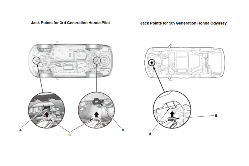 Front and Rear Jack Point Locations: 5th Gen Honda Odyssey (2018-2024 ...